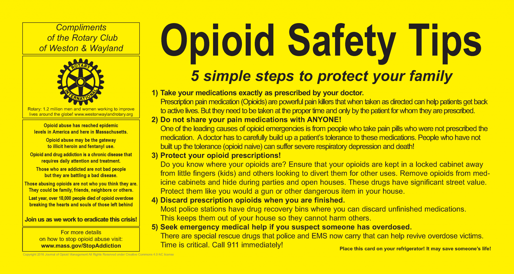 Opioid Safety Tips Project – LEAVENOBODYBEHIND.INFO